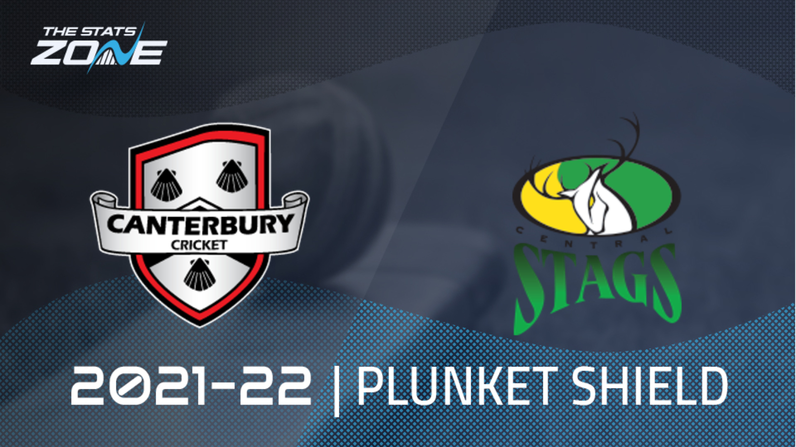 2021-22 Plunket Shield – Canterbury vs Central Stags Preview ...