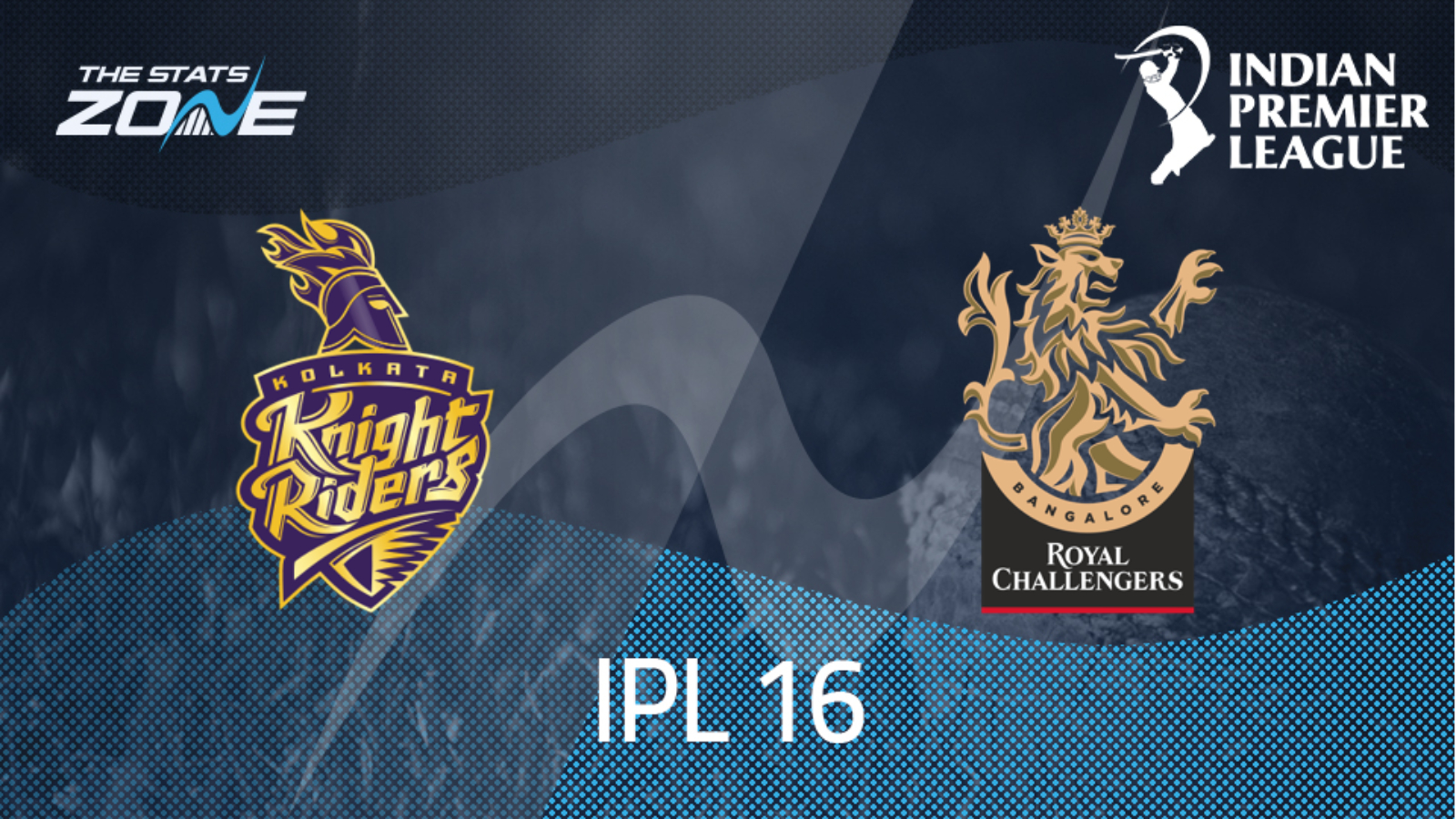 Ipl Knight Riders Wallpapers