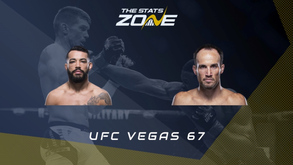 MMA - The Stats Zone