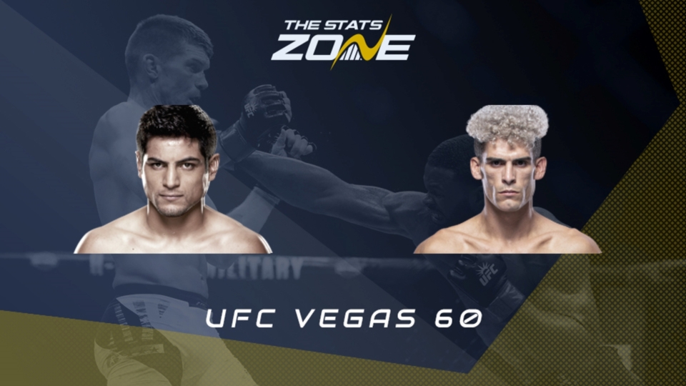 MMA - The Stats Zone