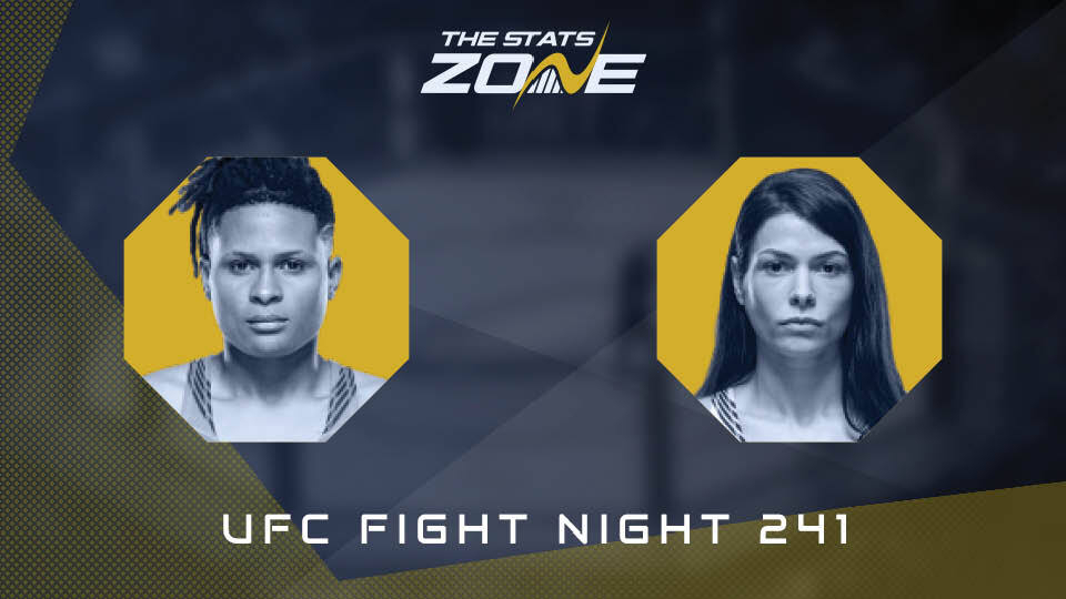 MMA - The Stats Zone