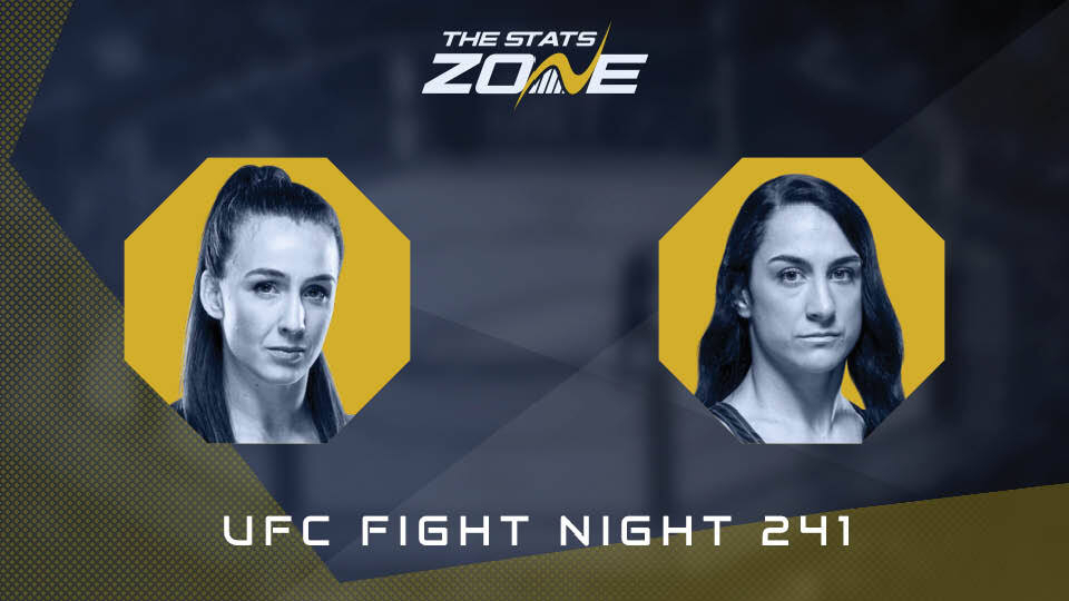 MMA - The Stats Zone